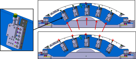 Flexible Part Holding - Electroimpact
